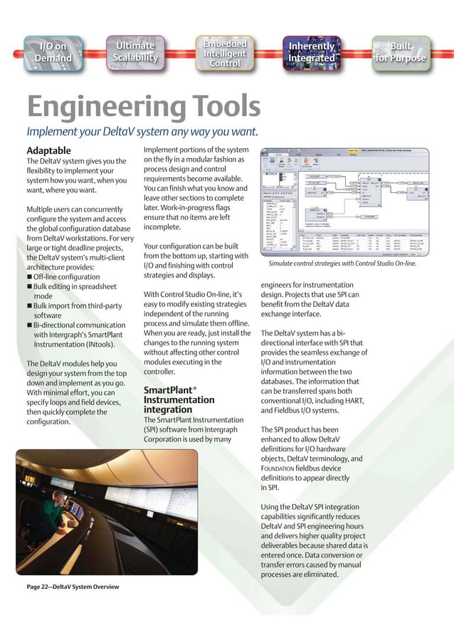 Delta V Control System Overview | PDF