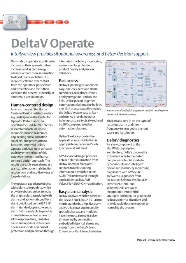 Delta V Control System Overview | PDF