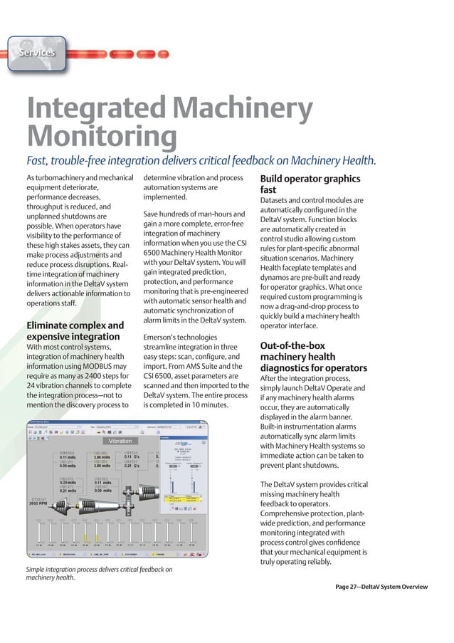 Delta V Control System Overview | PDF