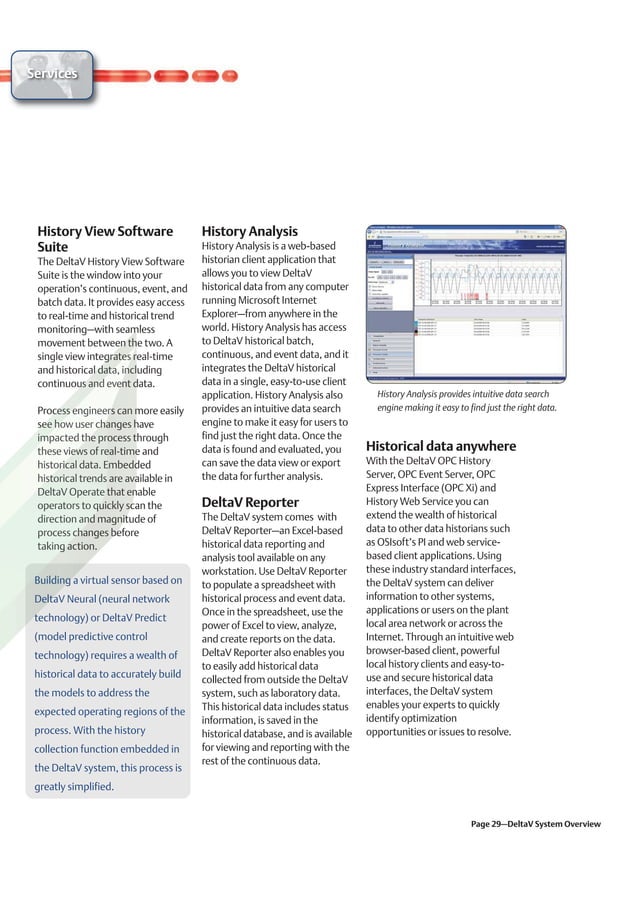 Delta V Control System Overview | PDF