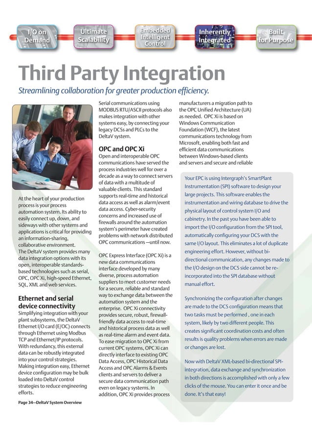 Delta V Control System Overview | PDF