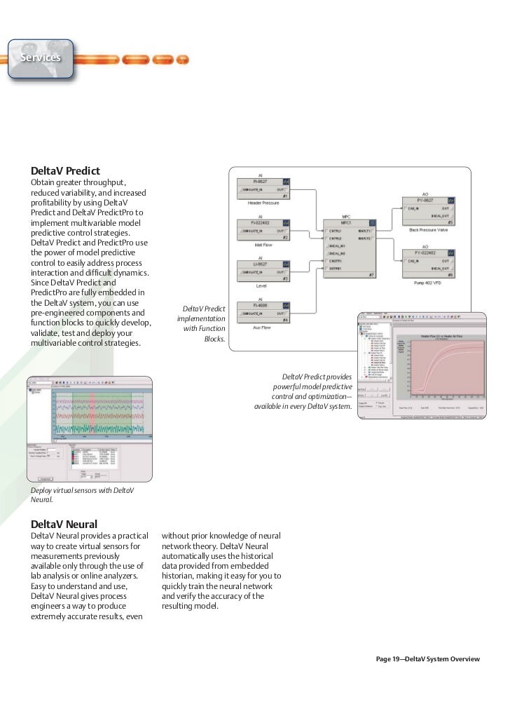 Delta V Control System Overview