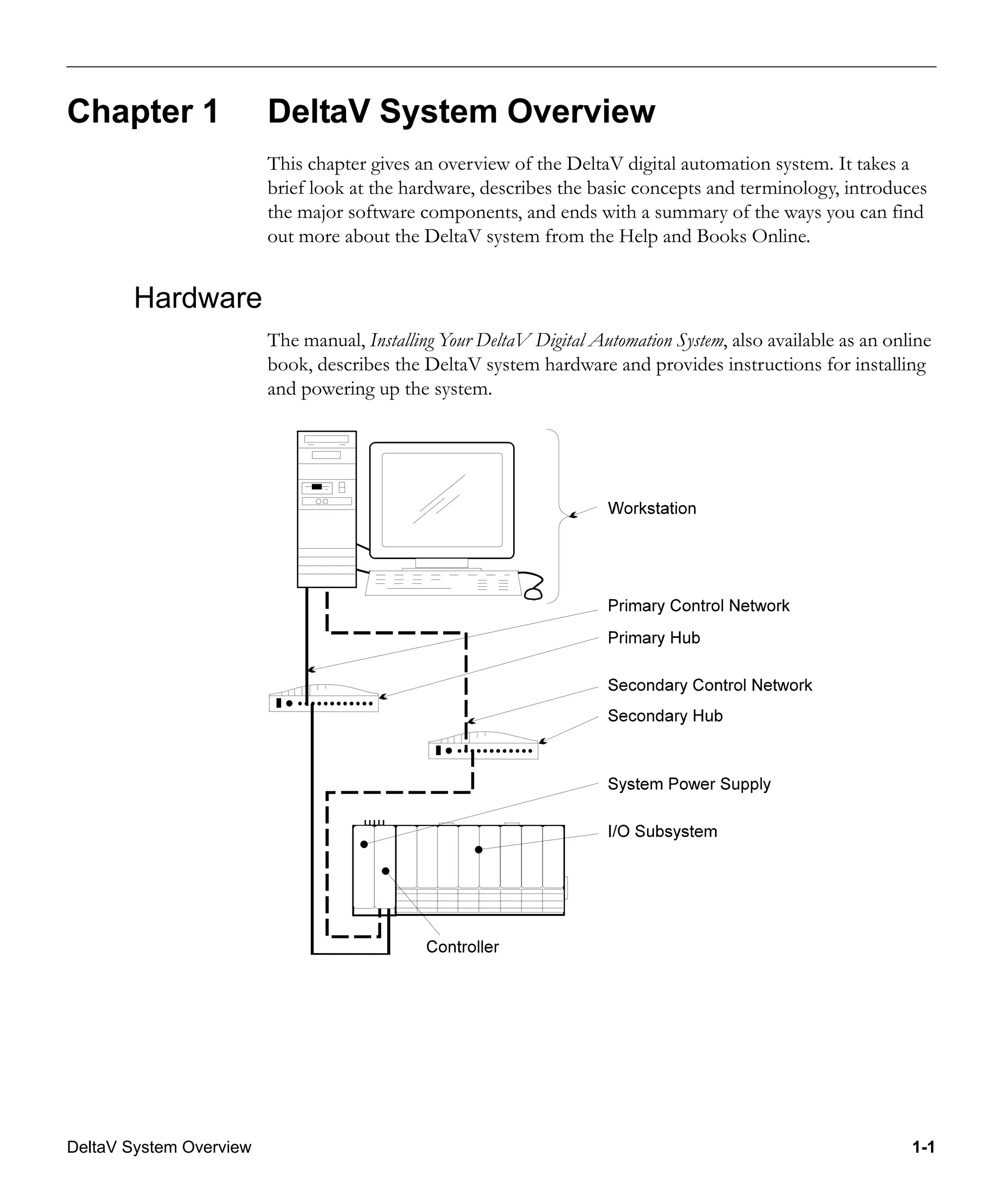 Delta v emerson_getting_started | PDF
