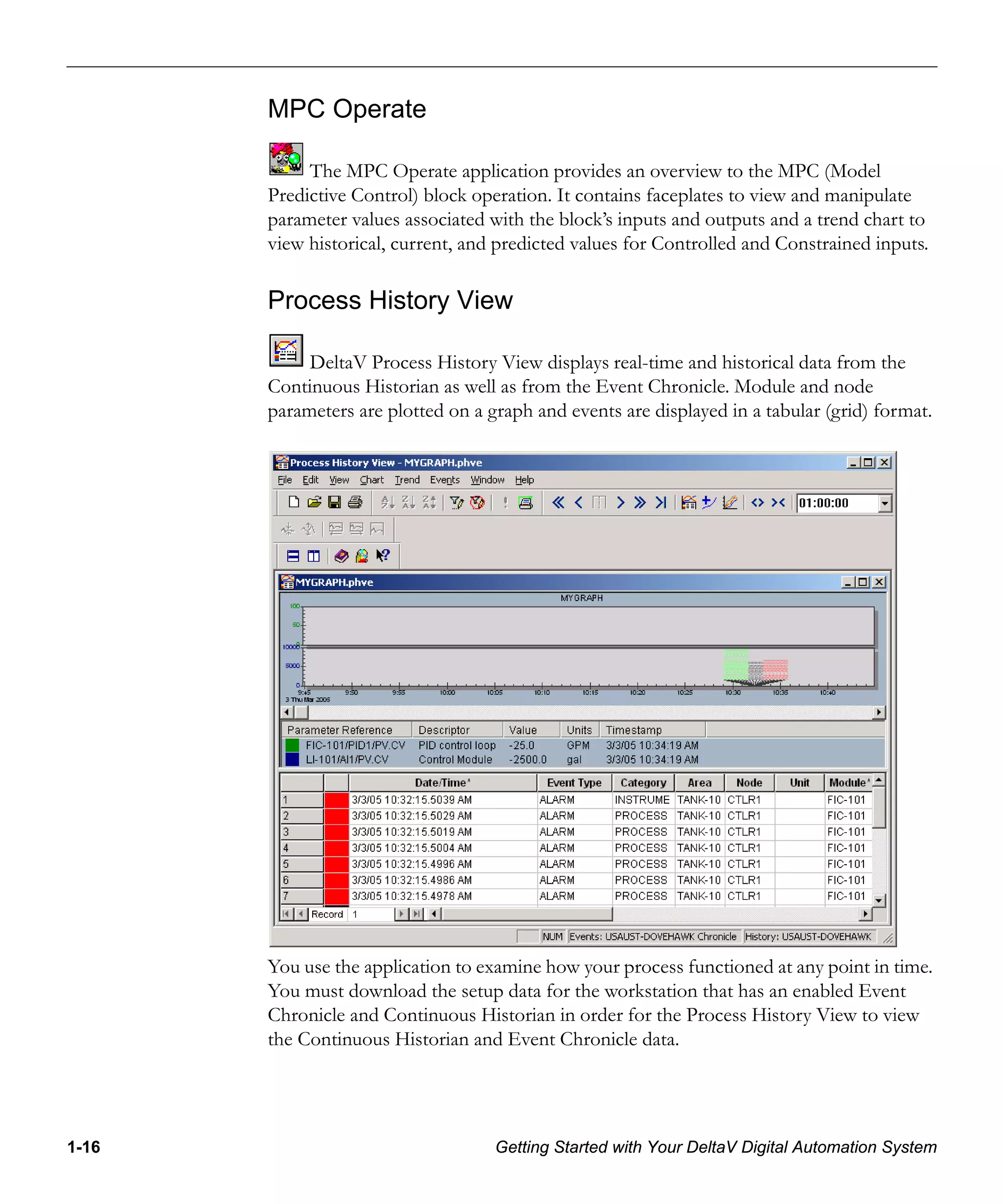 Delta v emerson_getting_started | PDF