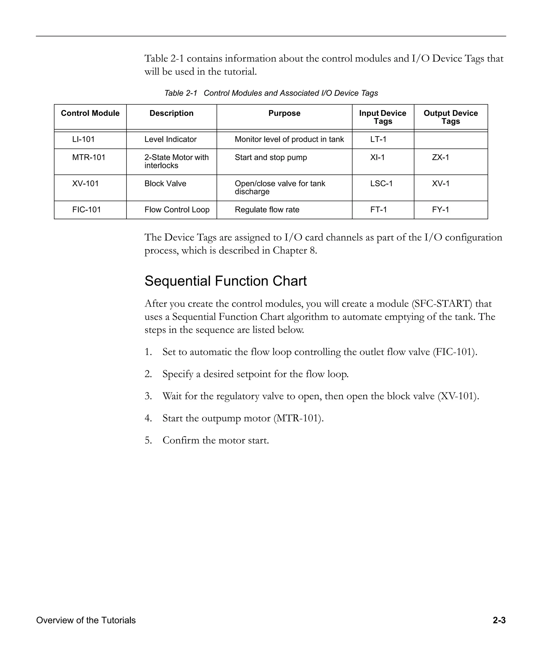 Delta v emerson_getting_started | PDF