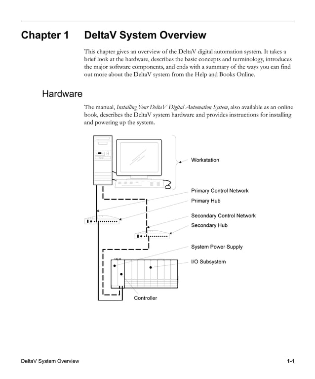 Delta v emerson_getting_started | PDF