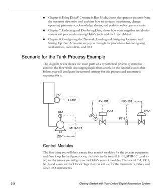 Delta v emerson_getting_started | PDF