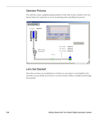 Delta v emerson_getting_started | PDF