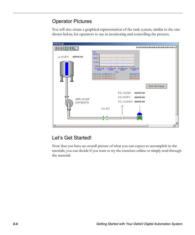 Delta v emerson_getting_started | PDF
