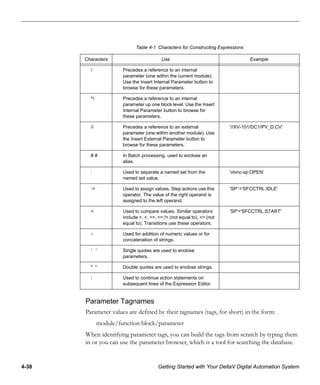 Delta v emerson_getting_started | PDF