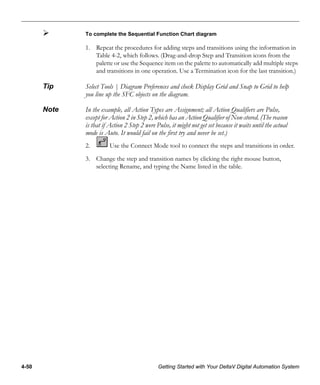 Delta v emerson_getting_started | PDF