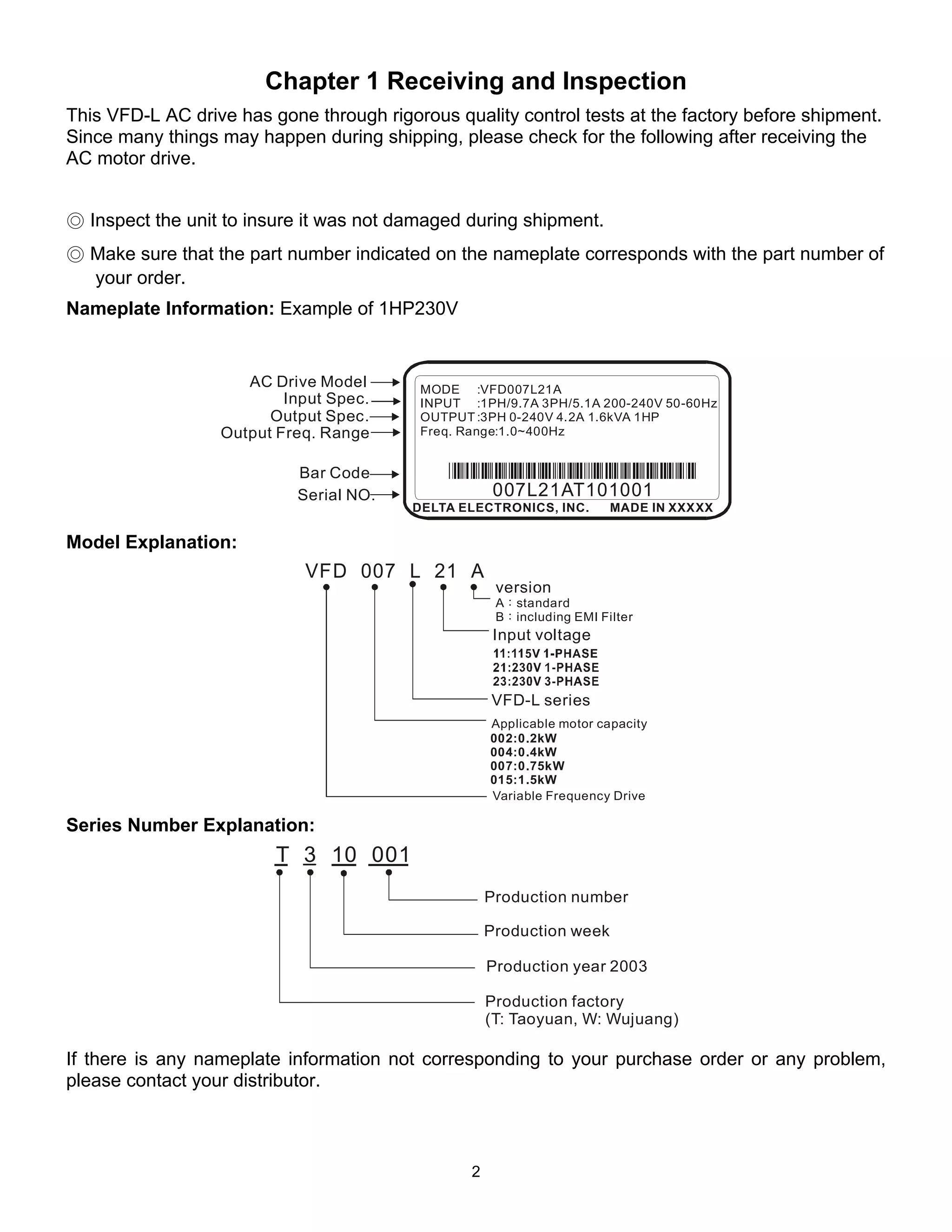 Delta vfd lfrekv | PDF