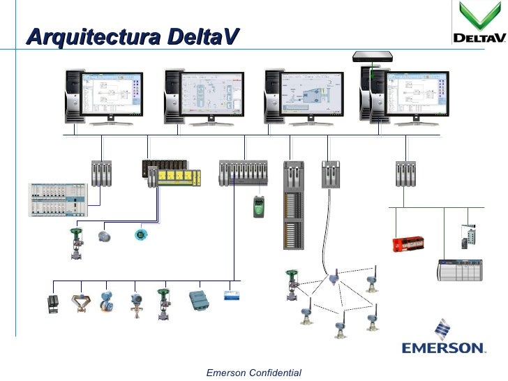 DeltaV overview v11