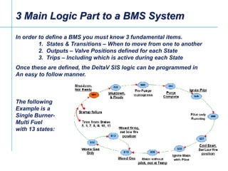 A straightforward approach using DeltaV SIS for typical BMS systems | PPTX