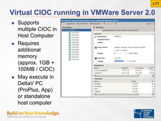 DeltaV Virtualization | PDF