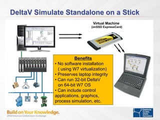 DeltaV Virtualization | PDF