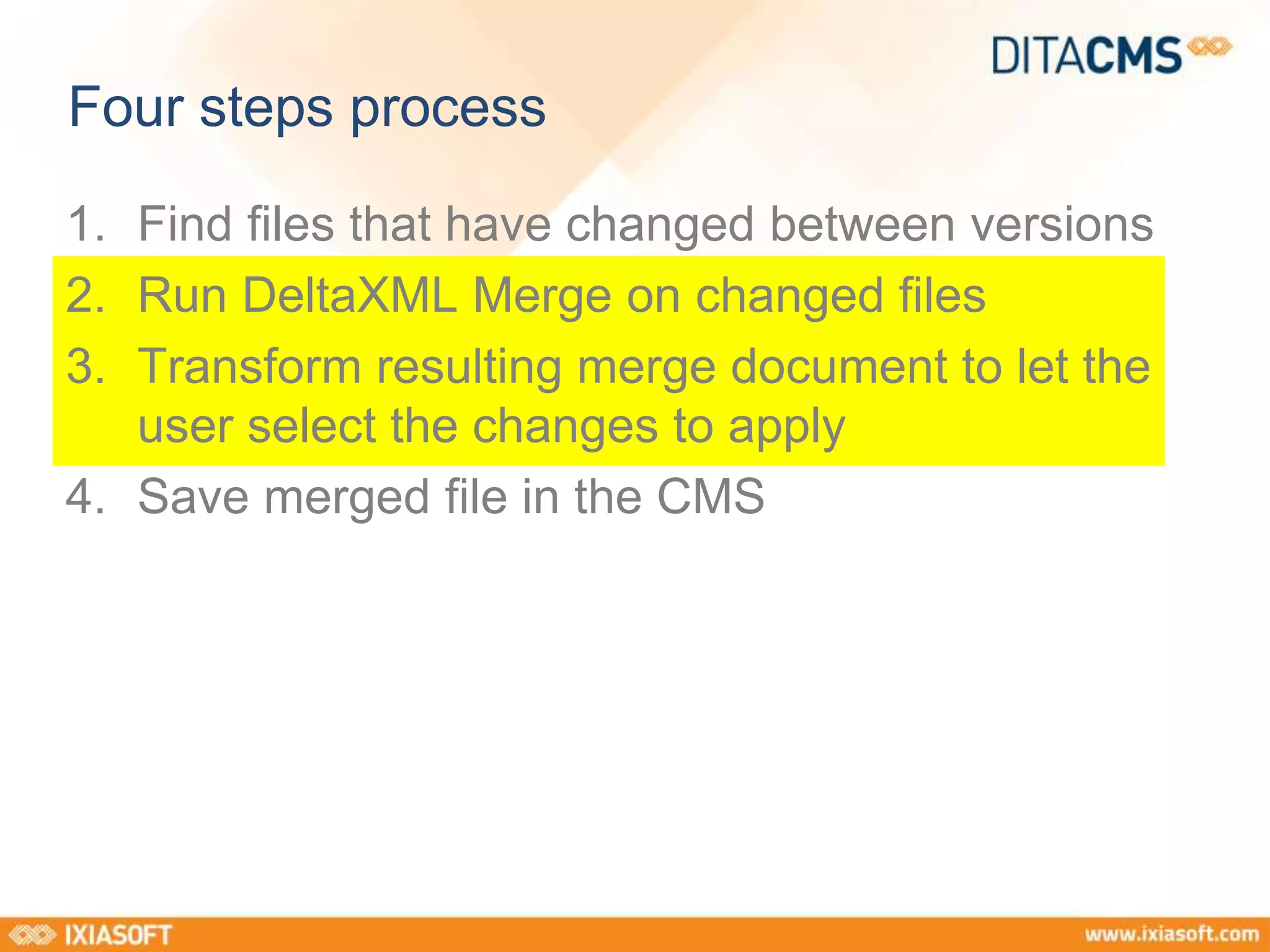 DITA branch and merge: a dream or a nightmare? | PPTX