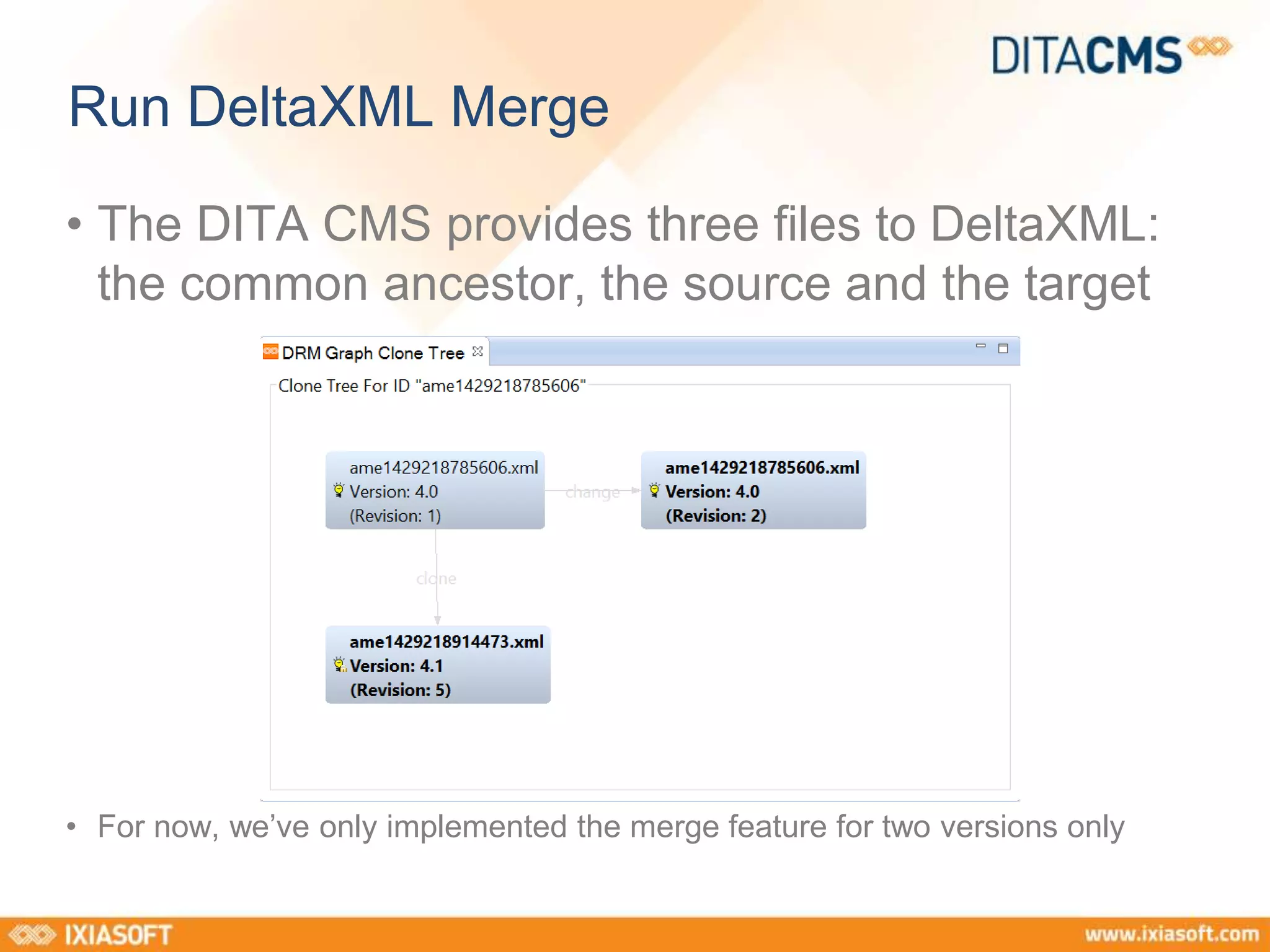 DITA branch and merge: a dream or a nightmare? | PPTX