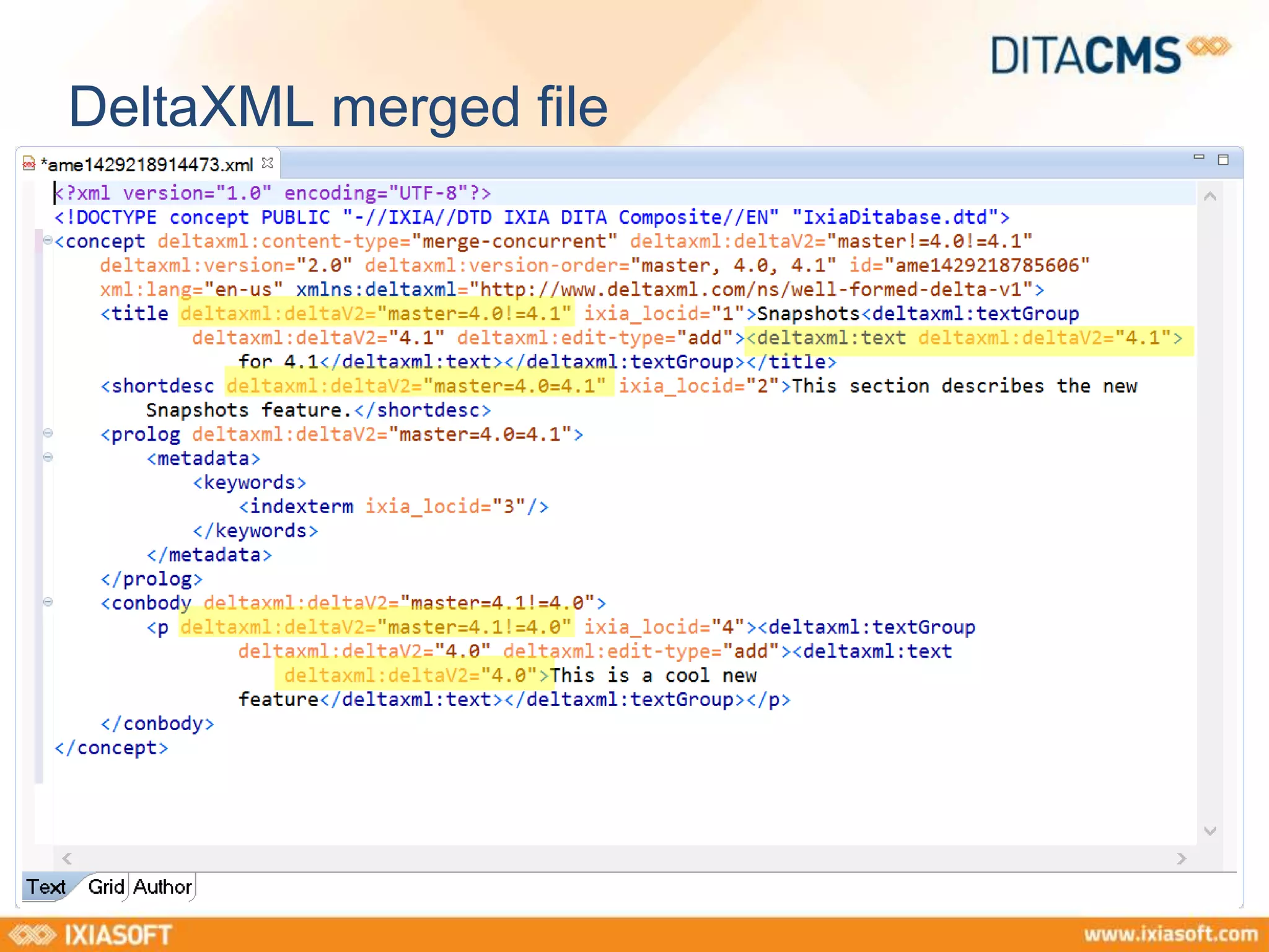 DITA branch and merge: a dream or a nightmare? | PPTX