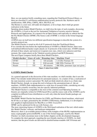 Automated Validation of Internet Security Protocols and Applications (AVISPA) | PDF