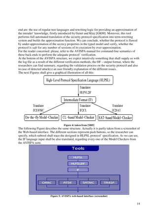 Automated Validation of Internet Security Protocols and Applications (AVISPA) | PDF
