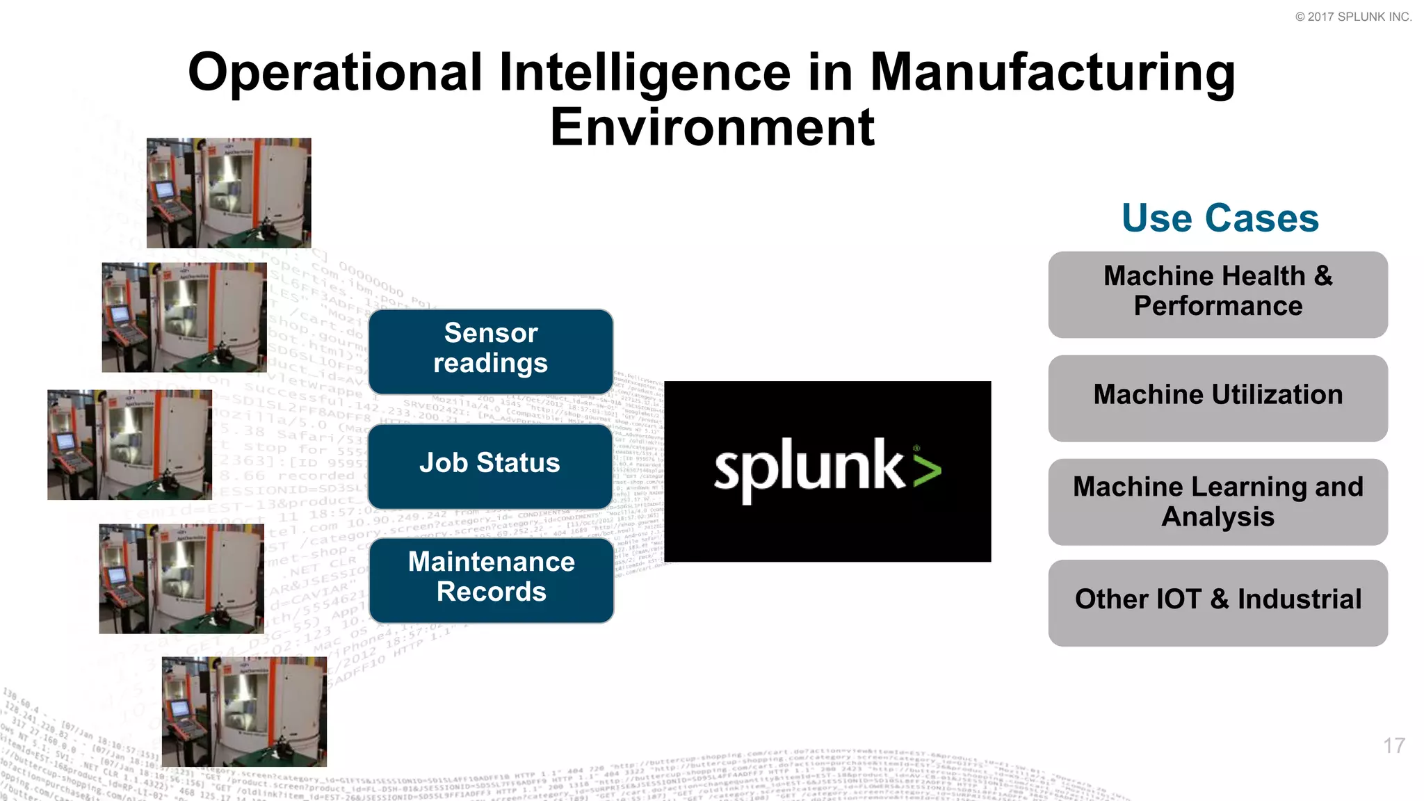 Applying Big Data Analytics on the Manufacturing Industry | PPTX
