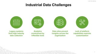 Applying Big Data Analytics on the Manufacturing Industry | PPT