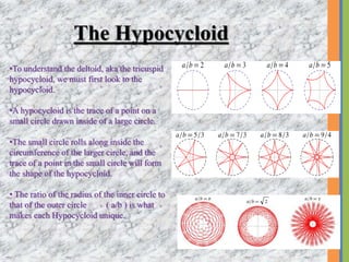 Deltoid curve OR Tricuspoid OR Steiner curve | PPTX