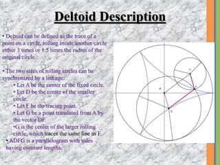 Deltoid curve OR Tricuspoid OR Steiner curve | PPTX