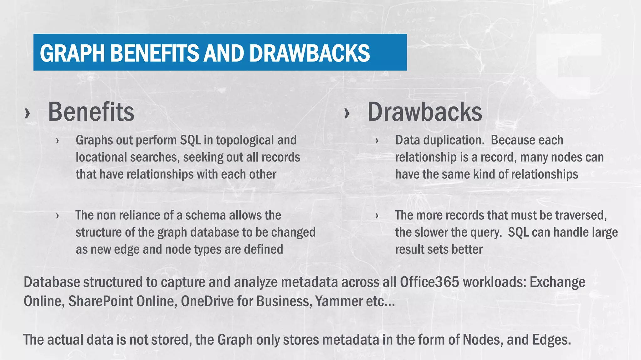 Delve and the Office Graph for IT- Pros & Admins | PPT