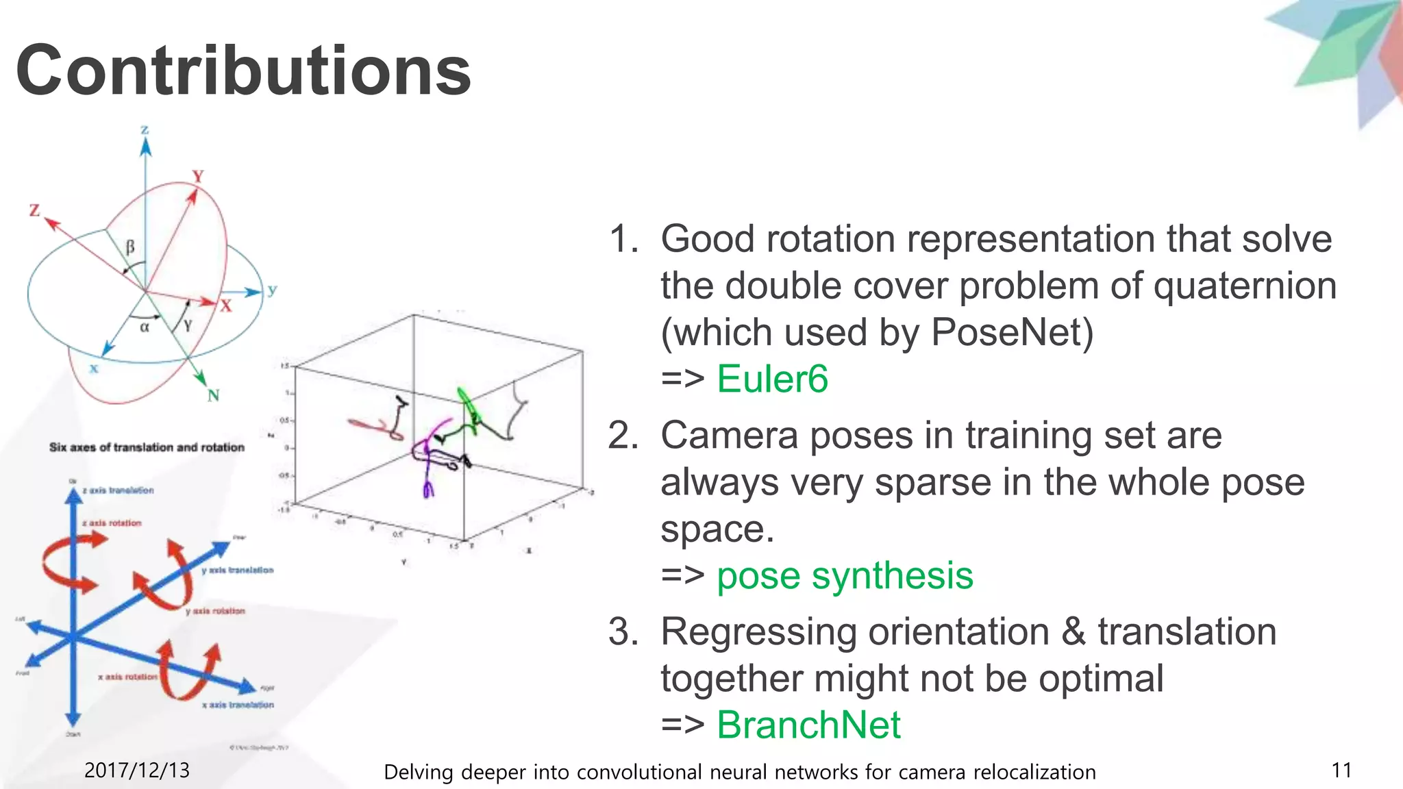 (Research Note) Delving deeper into convolutional neural networks for camera relocalization ...