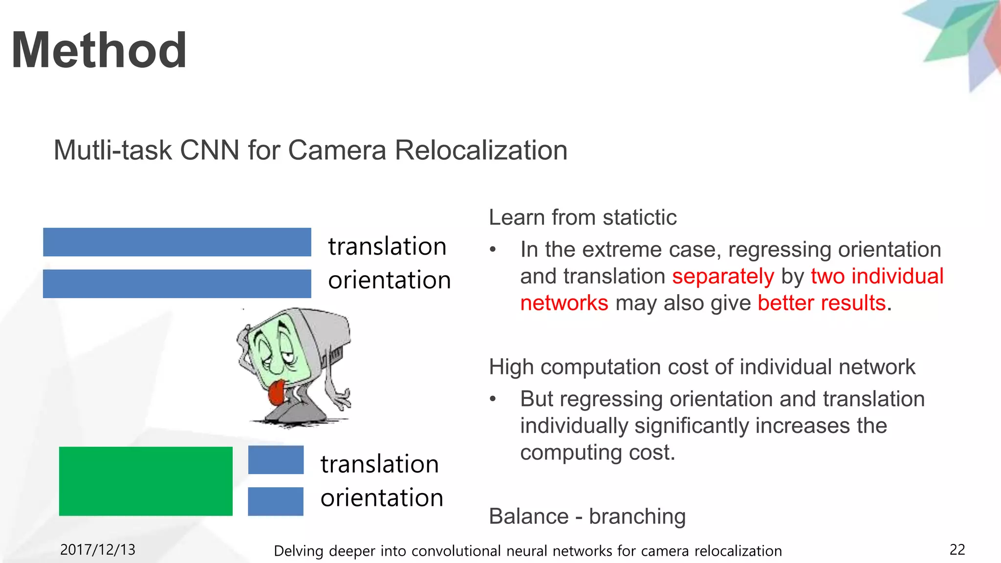 (Research Note) Delving deeper into convolutional neural networks for camera relocalization ...