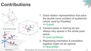 (Research Note) Delving deeper into convolutional neural networks for camera relocalization ...