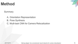 (Research Note) Delving deeper into convolutional neural networks for camera relocalization ...