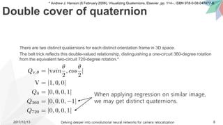 (Research Note) Delving deeper into convolutional neural networks for ...