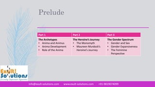 Delving into the feminine part 4: the stages of anima development By Ms ...