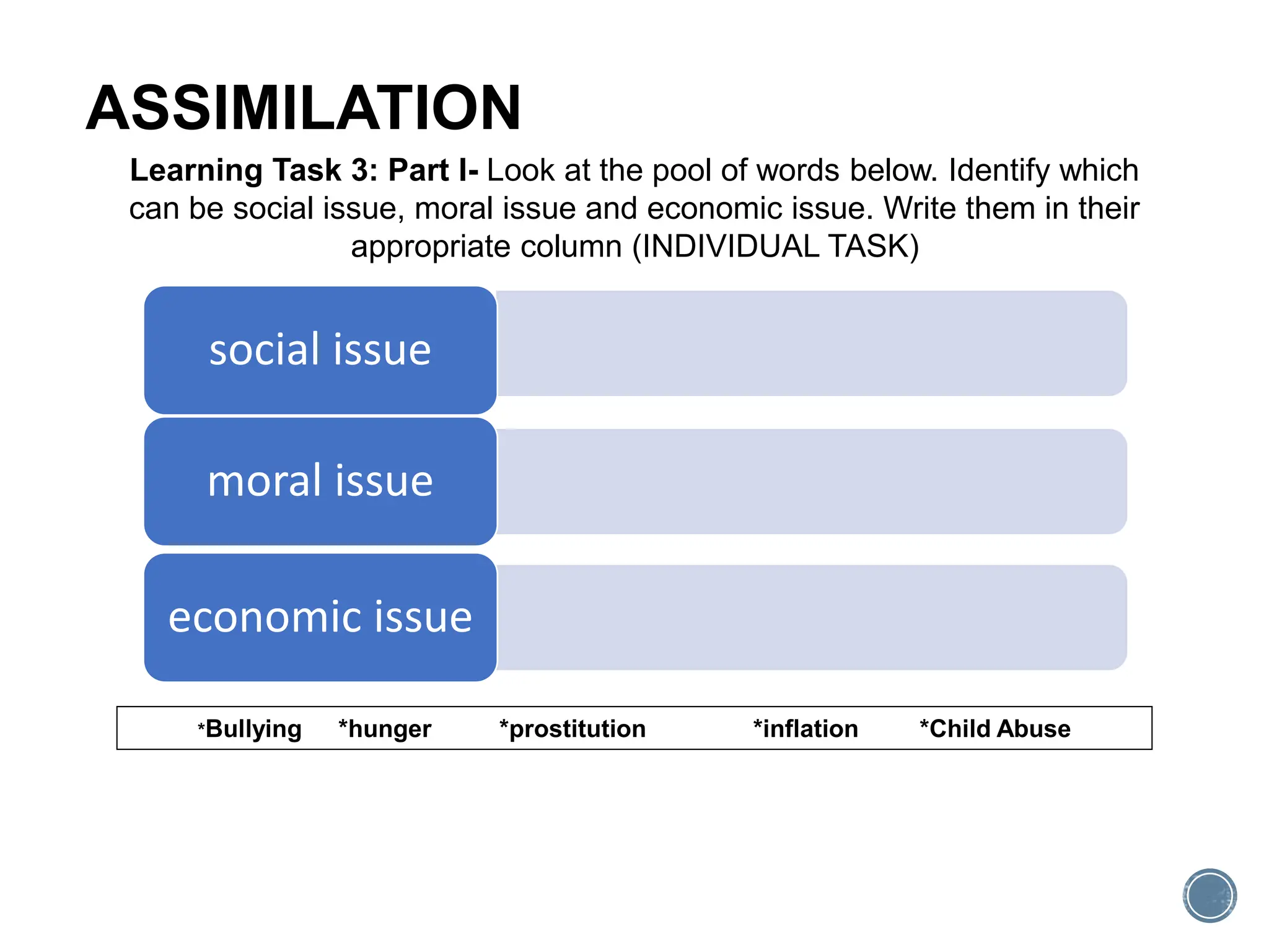SOCIAL, MORAL AND ECONOMIC ISSUE GRADE 8 | PPTX