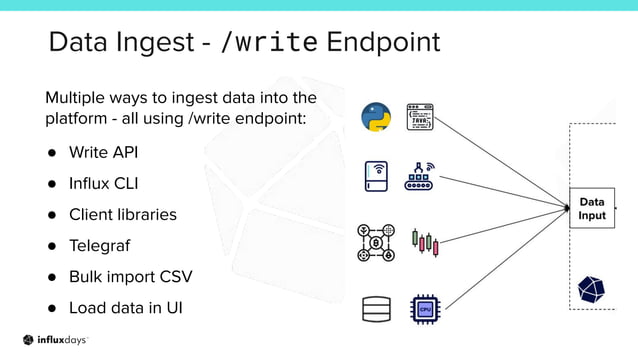 Vinay Kumar [InfluxData] | InfluxDB API Overview | InfluxDays 2022 | PPT