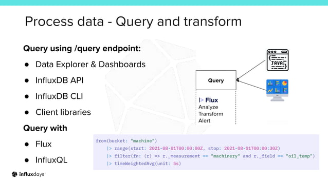 Vinay Kumar [InfluxData] | InfluxDB API Overview | InfluxDays 2022 | PPT