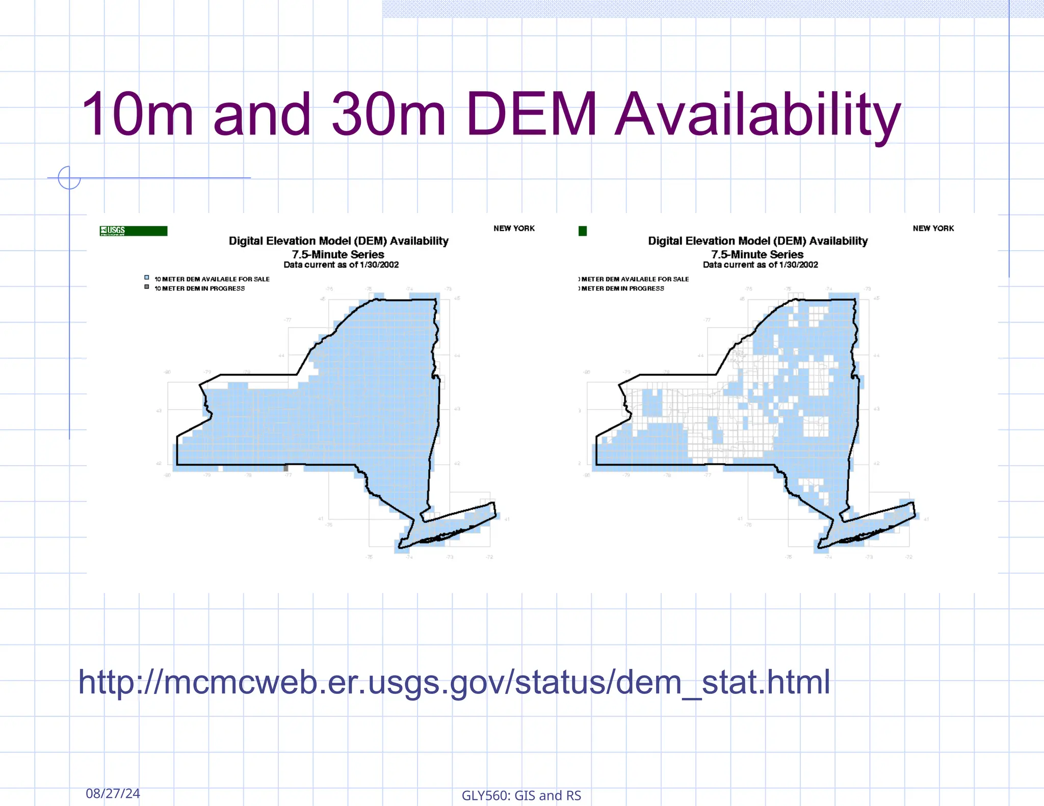 Digital Elevation Model - DEM, DSM, DTM | PPT