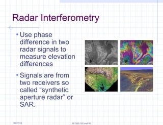Digital Elevation Model - DEM, DSM, DTM | PPT