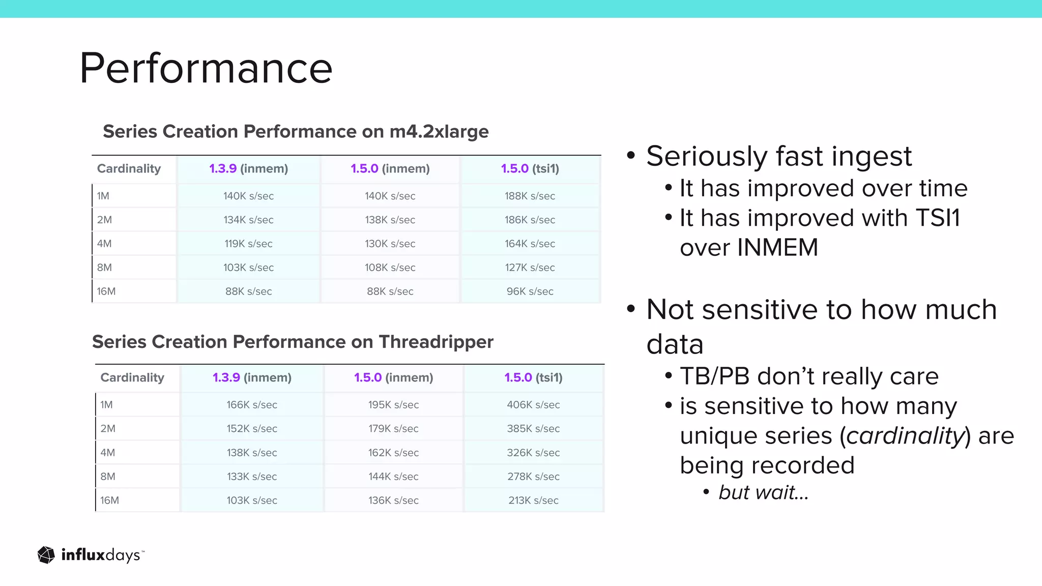 Dean Sheehan [InfluxData] | InfluxDB Time Series Engine Overview ...