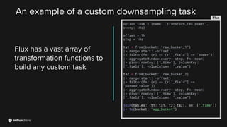 Balaji Palani [InfluxData] | InfluxDB Tasks Overview | InfluxDays 2022 ...