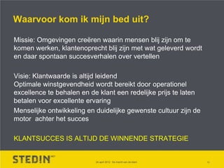 De macht van de klant | PPTX