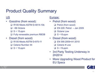 Hydrocarbon Transportation Fuels From Wood - IH2 Technology ...