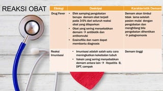 DEMAM-1.pptxmmnbbdgdhdjdjdjdjdjdjdjdjdjdjdjd | PPTX