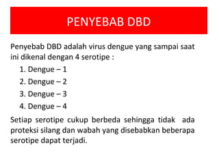 Demam berdarah-dengue-dbd | PPT