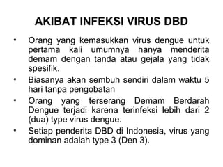 Demam berdarah dengue | PPT