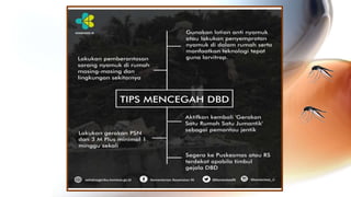 Demam Berdarah Dengue.pdf tugas presentasi | PDF