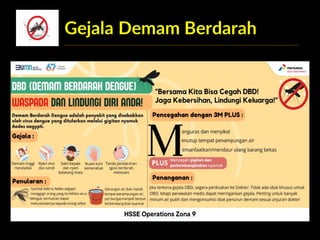 Penyuluhan untuk masyarakat awan terkait Demam Berdarah Dengue.ppt